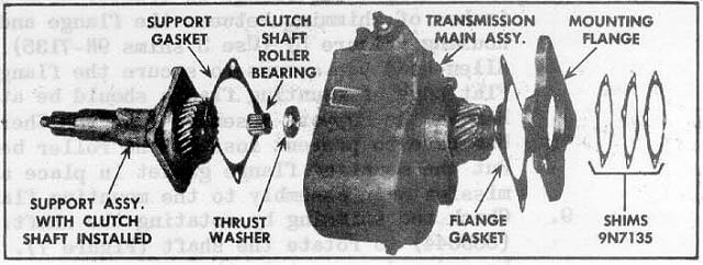 Sherman installation instructions - Ford Fordson Collectors Association