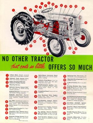 Jubilee features - Ford Fordson Collectors Association